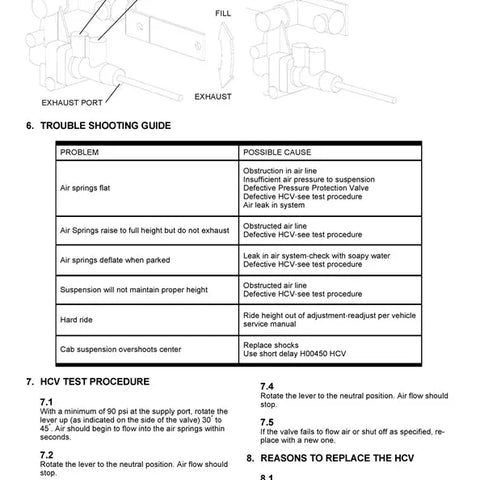 Hadley Height Control and Leveling Control Valves – Dayton Air Suspension